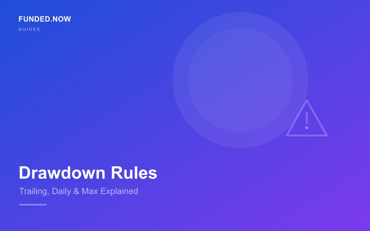 Prop Firm Drawdown Rules Explained: Trailing, Daily & Max (2026 ...
